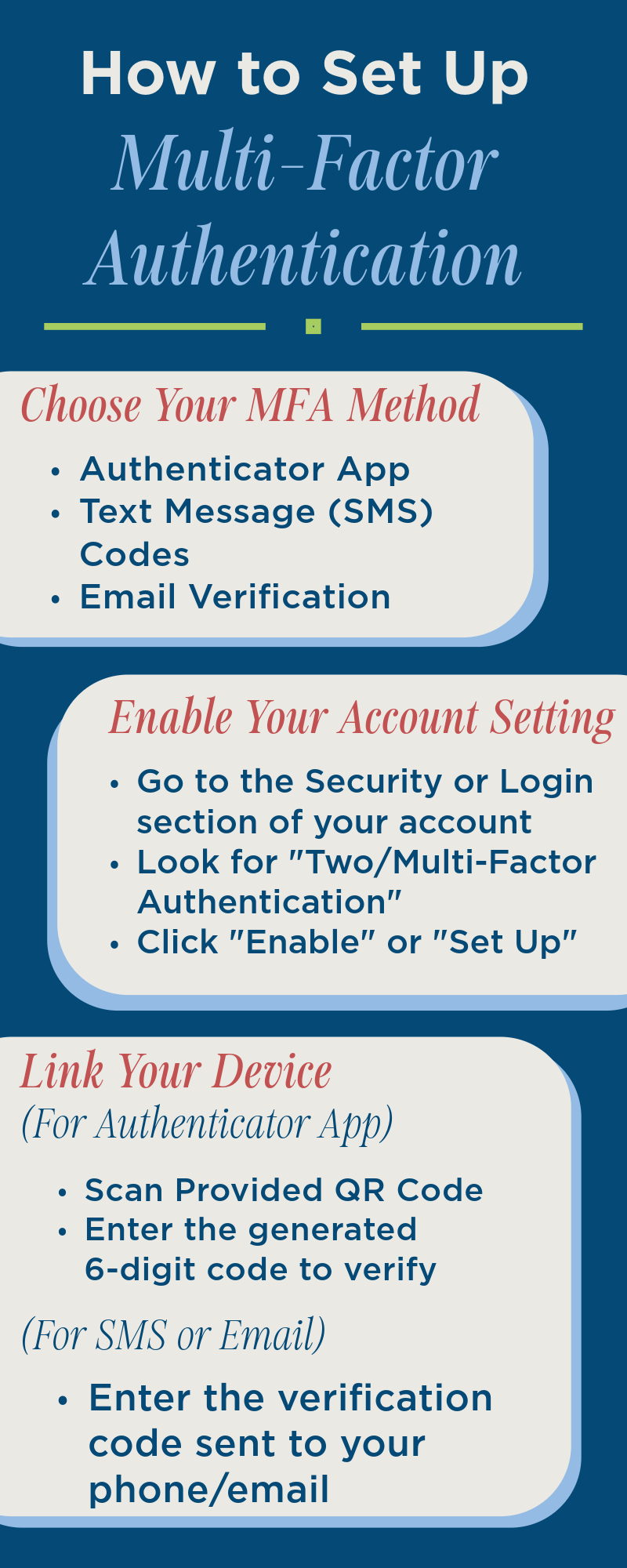 Lock Down Your Digital Life: The Power of Multi-Factor Authentication ...